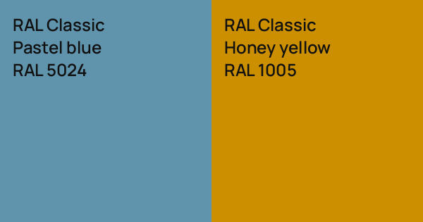 RAL Classic Pastel blue vs. RAL Classic Honey yellow comparison