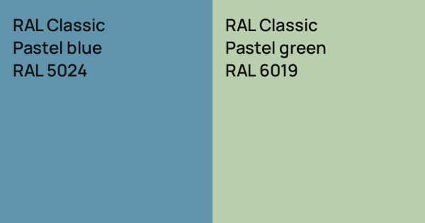 RAL Classic Pastel blue vs. RAL Classic Pastel green comparison