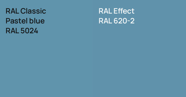 RAL Classic Pastel blue vs. RAL Effect RAL 620-2 comparison