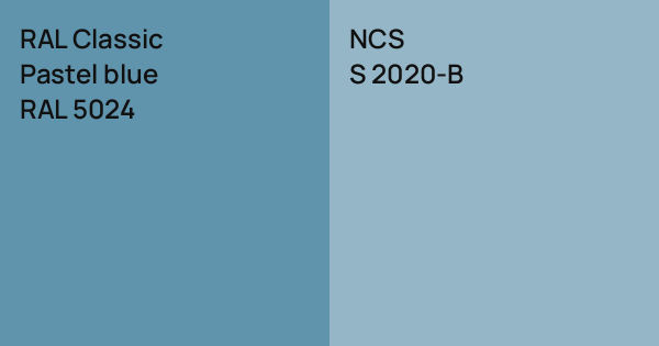 RAL Classic Pastel blue vs. NCS S 2020-B comparison