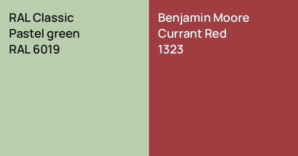 RAL Classic Pastel green vs. Benjamin Moore Currant Red comparison