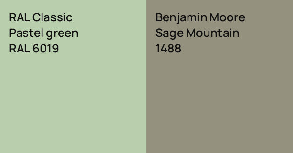 RAL Classic Pastel green vs. Benjamin Moore Sage Mountain comparison