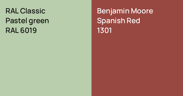 RAL Classic Pastel green vs. Benjamin Moore Spanish Red comparison