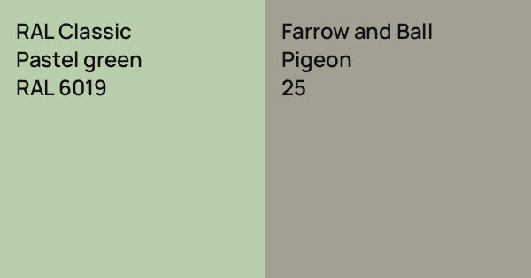 RAL Classic Pastel green vs. Farrow and Ball Pigeon comparison