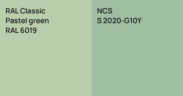 RAL Classic Pastel green vs. NCS S 2020-G10Y comparison