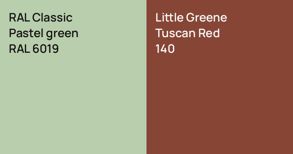 RAL Classic Pastel green vs. Little Greene Tuscan Red comparison
