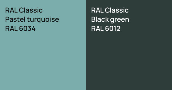 RAL Classic Pastel turquoise vs. RAL Classic Black green comparison