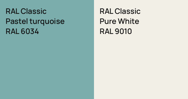 RAL Classic Pastel turquoise vs. RAL Classic Pure White comparison