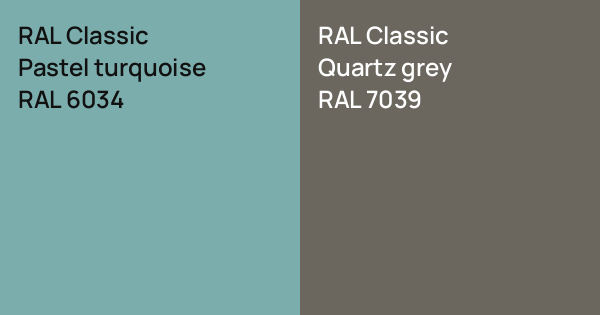 RAL Classic Pastel turquoise vs. RAL Classic Quartz grey comparison