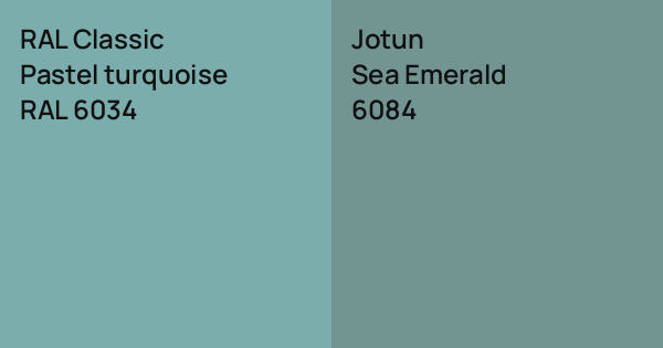 RAL Classic Pastel turquoise vs. Jotun Sea Emerald comparison
