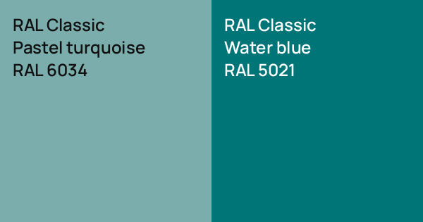 RAL Classic Pastel turquoise vs. RAL Classic Water blue comparison