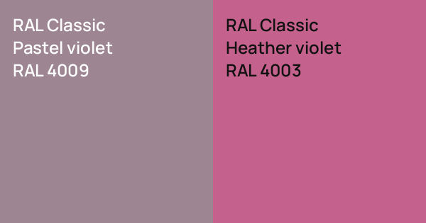 RAL Classic Pastel violet vs. RAL Classic Heather violet comparison