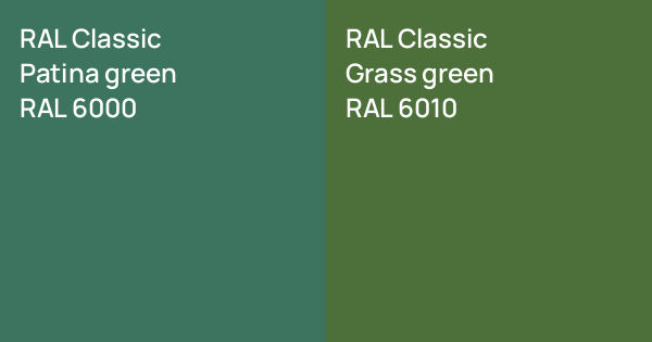 RAL Classic Patina green vs. RAL Classic Grass green comparison