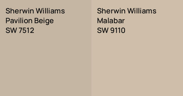 Sherwin Williams Pavilion Beige vs. Sherwin Williams Malabar comparison