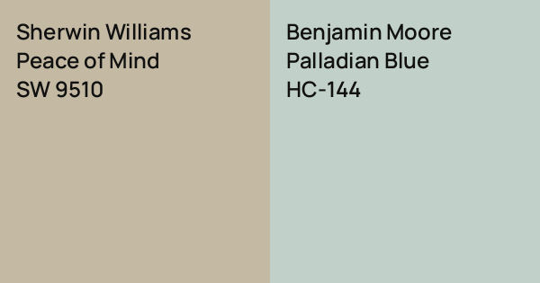 Sherwin Williams Peace of Mind vs. Benjamin Moore Palladian Blue comparison