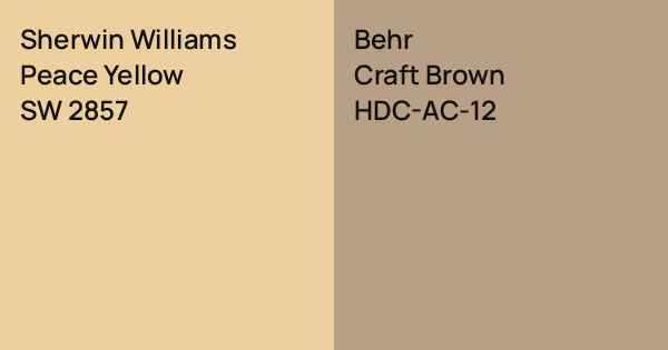 Sherwin Williams Peace Yellow vs. Behr Craft Brown comparison