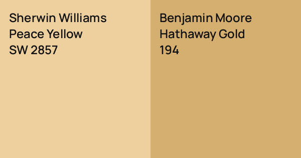 Sherwin Williams Peace Yellow vs. Benjamin Moore Hathaway Gold comparison