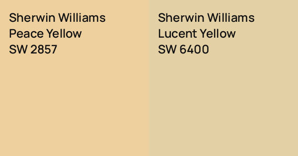Sherwin Williams Peace Yellow vs. Sherwin Williams Lucent Yellow comparison