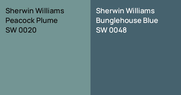 Sherwin Williams Peacock Plume vs. Sherwin Williams Bunglehouse Blue ...