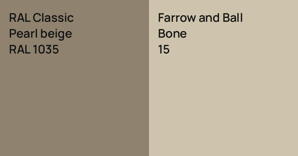 RAL Classic Pearl beige vs. Farrow and Ball Bone comparison