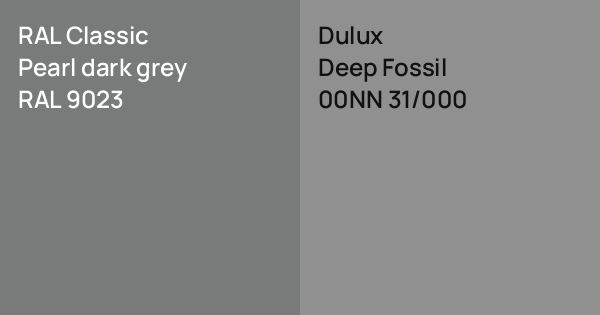 RAL Classic Pearl dark grey vs. Dulux Deep Fossil comparison