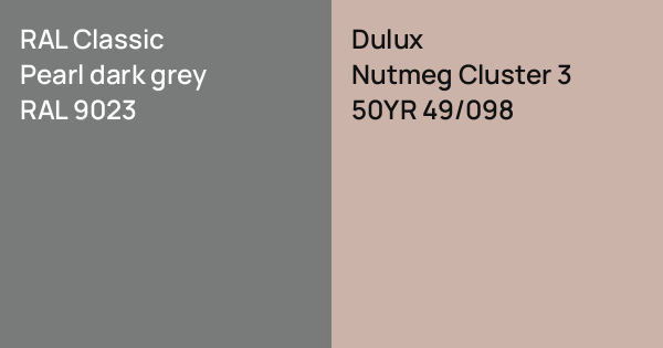 RAL Classic Pearl dark grey vs. Dulux Nutmeg Cluster 3 comparison