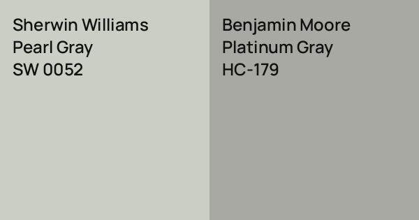 Sherwin Williams Pearl Gray vs. Benjamin Moore Platinum Gray comparison