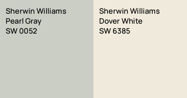 Sherwin Williams Pearl Gray vs. Sherwin Williams Dover White comparison