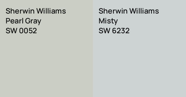 Sherwin Williams Pearl Gray vs. Sherwin Williams Misty comparison