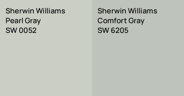 Sherwin Williams Pearl Gray vs. Sherwin Williams Comfort Gray comparison