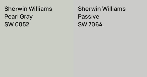 Sherwin Williams Pearl Gray vs. Sherwin Williams Passive comparison