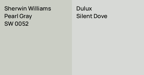 Sherwin Williams Pearl Gray vs. Dulux Silent Dove comparison