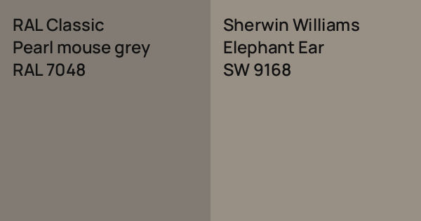 RAL Classic Pearl mouse grey vs. Sherwin Williams Elephant Ear comparison