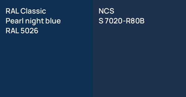 RAL Classic Pearl night blue vs. NCS S 7020-R80B comparison