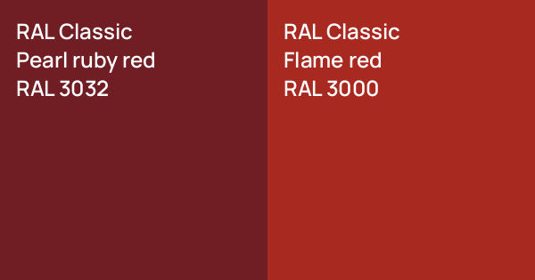 RAL Classic Pearl ruby red vs. RAL Classic Flame red comparison