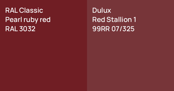 RAL Classic Pearl ruby red vs. Dulux Red Stallion 1 comparison
