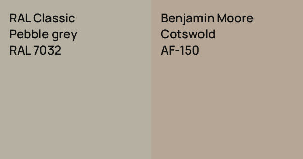 RAL Classic Pebble grey vs. Benjamin Moore Cotswold comparison