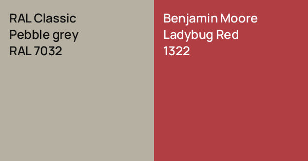 RAL Classic Pebble grey vs. Benjamin Moore Ladybug Red comparison