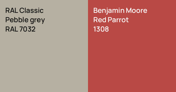 RAL Classic Pebble grey vs. Benjamin Moore Red Parrot comparison