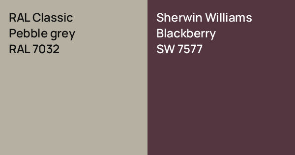 RAL Classic Pebble grey vs. Sherwin Williams Blackberry comparison