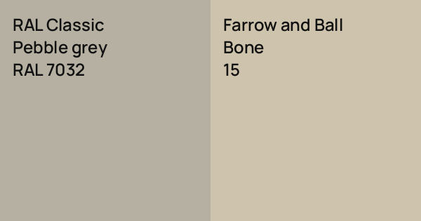 RAL Classic Pebble grey vs. Farrow and Ball Bone comparison