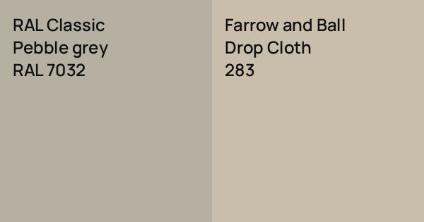 RAL Classic Pebble grey vs. Farrow and Ball Drop Cloth comparison