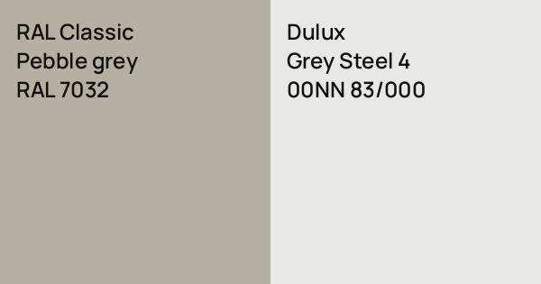 RAL Classic Pebble grey vs. Dulux Grey Steel 4 comparison