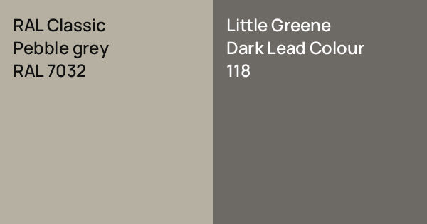 RAL Classic Pebble grey vs. Little Greene Dark Lead Colour comparison