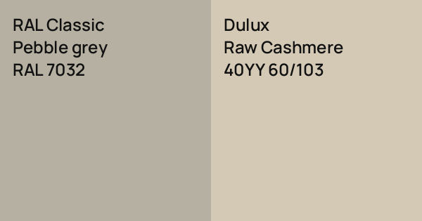 RAL Classic Pebble grey vs. Dulux Raw Cashmere comparison