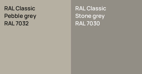 RAL Classic Pebble grey vs. RAL Classic Stone grey comparison