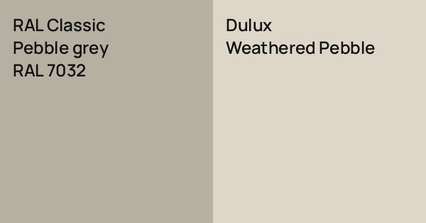 RAL Classic Pebble grey vs. Dulux Weathered Pebble comparison