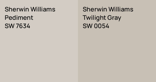 Sherwin Williams Pediment vs. Sherwin Williams Twilight Gray comparison