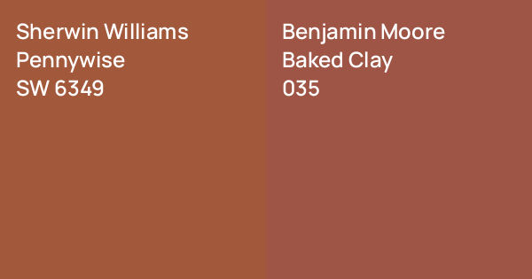 Sherwin Williams Pennywise vs. Benjamin Moore Baked Clay comparison