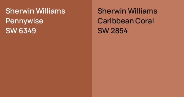 Sherwin Williams Pennywise vs. Sherwin Williams Caribbean Coral comparison